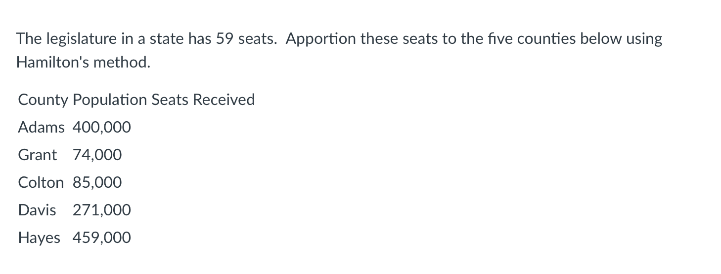 Solved The legislature in a state has 59 seats. Apportion | Chegg.com