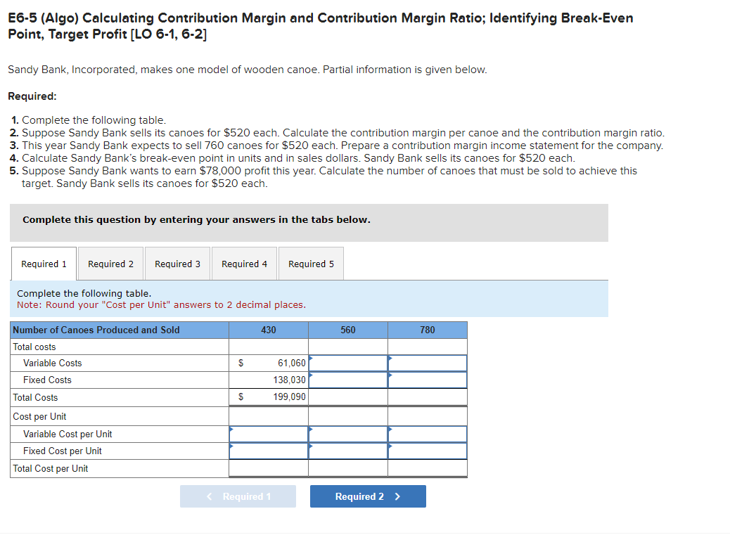 Solved E6-5 (Algo) Calculating Contribution Margin and | Chegg.com