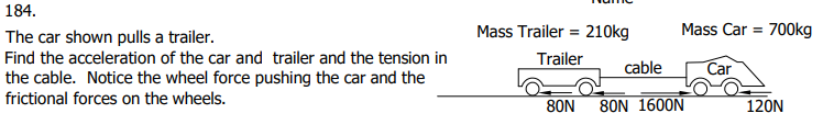 Solved TUL 184. The car shown pulls a trailer. Find the | Chegg.com