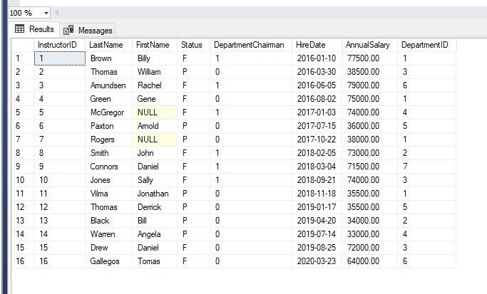 Solved 100 % 1 2 w N 3 Results ET Messages DepartmentID | Chegg.com