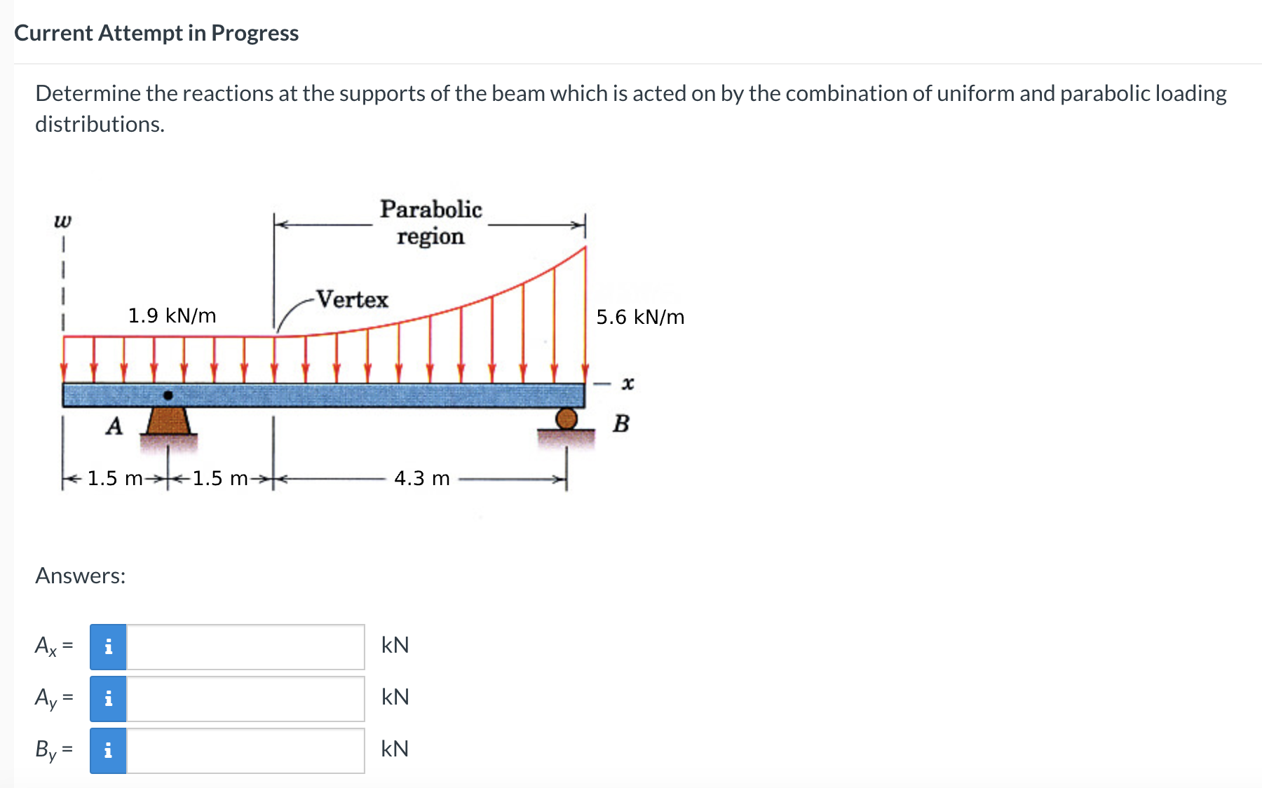 Solved Determine the reactions at the supports of the beam | Chegg.com