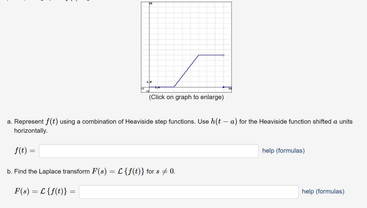 Solved a. Represent f(t) using a combination of Heaviside | Chegg.com