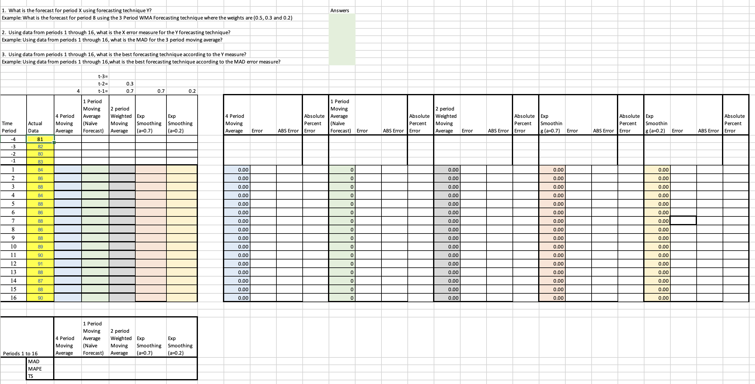 Solved Please show me the steps to solve this forecasting | Chegg.com