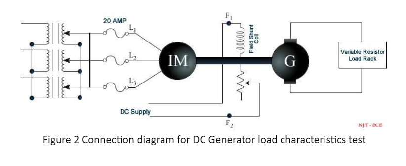 Dc Switches Power Load Ground Switch Diagram Solved Figure 2