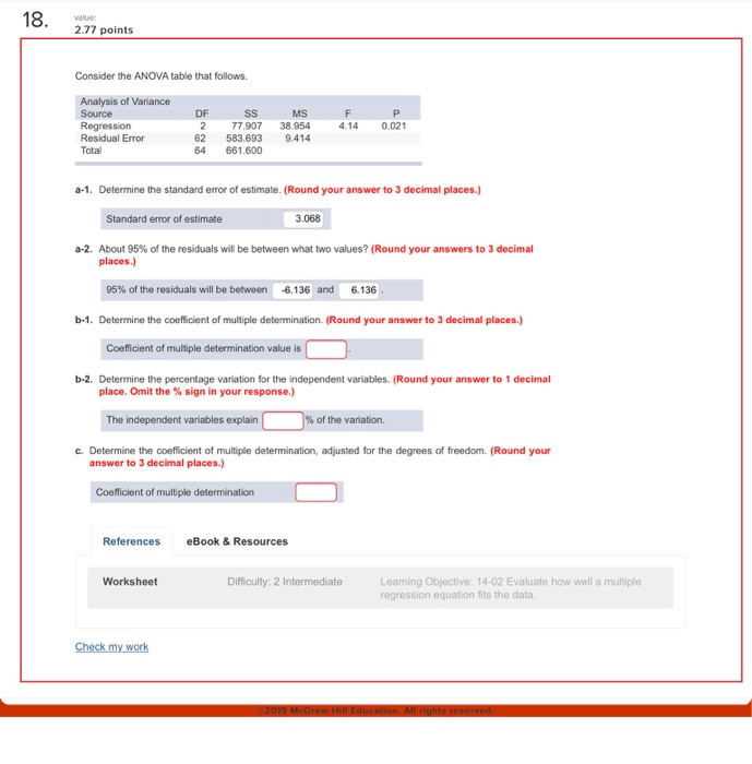 Solved 18. 2.77 points Consider the ANOVA table that | Chegg.com