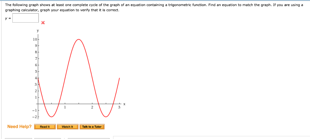 Solved The following graph shows at least one complete cycle | Chegg.com