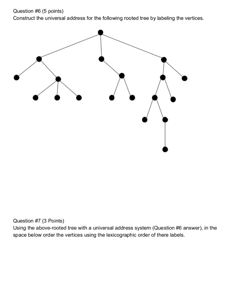 Solved Question #6 (5 points) Construct the universal | Chegg.com
