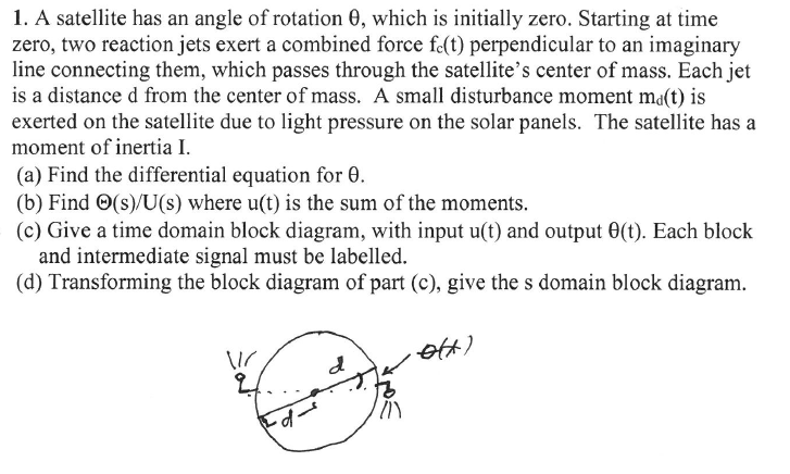1. A satellite has an angle of rotation theta, which | Chegg.com