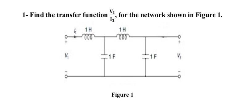 Solved 1- Find the transfer function 1, for the network | Chegg.com