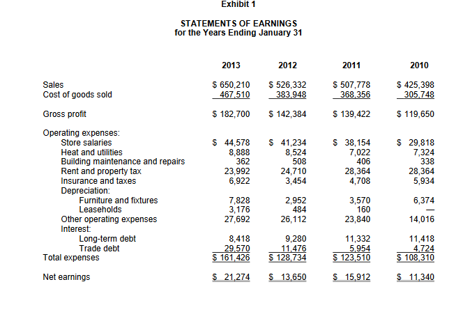 Solved 1- Provide projected financial statements for at | Chegg.com