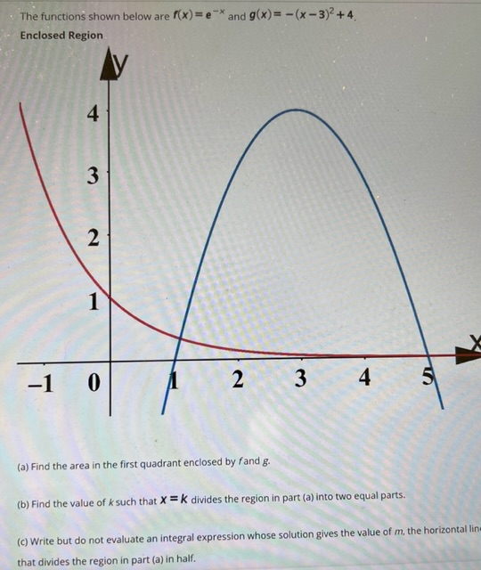 Solved Let R be the region bounded by the graphs of | Chegg.com