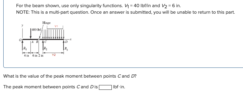 Solved For the beam shown, use only singularity functions. | Chegg.com