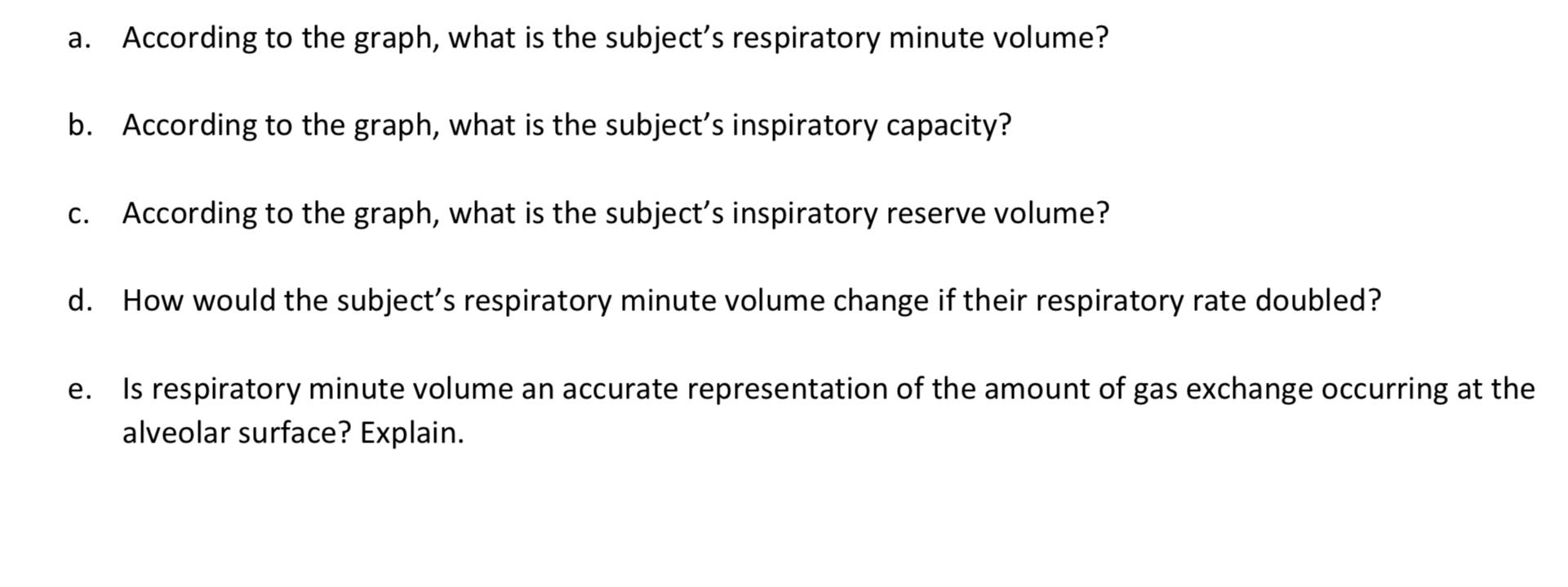 Solved 1. Answer the questions below by referring to the | Chegg.com
