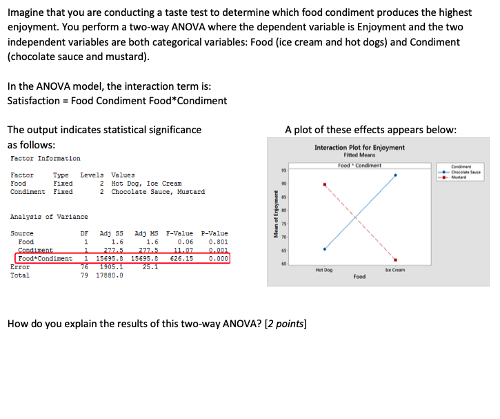 Solved Imagine that you are conducting a taste test to | Chegg.com