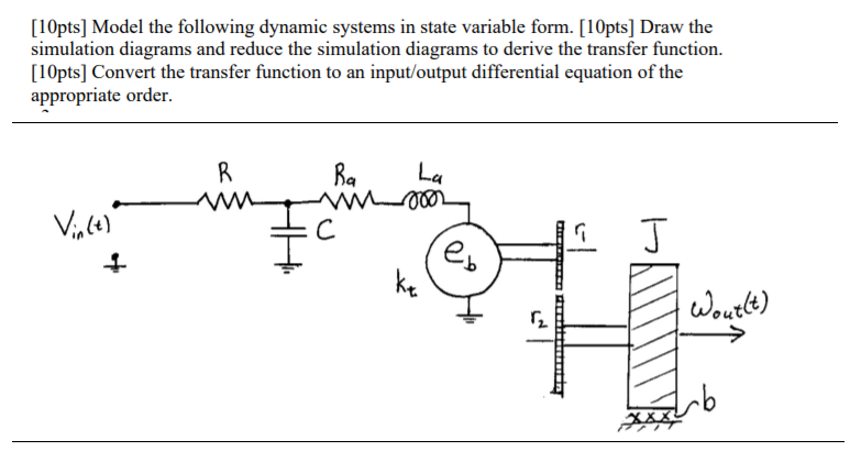 Solved [10pts] Model the following dynamic systems in state | Chegg.com