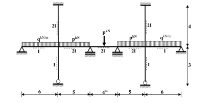 Solved Draw M and V diagrams using the Cross method. Single | Chegg.com