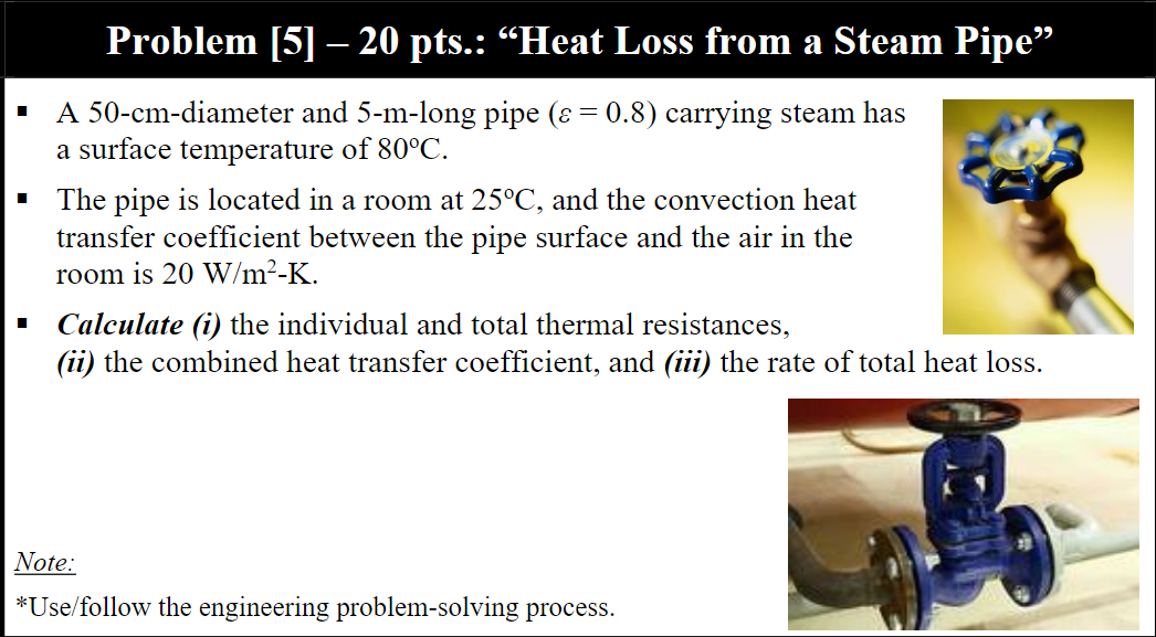 Solved Problem [5] – 20 pts.: "Heat Loss from a Steam Pipe” | Chegg.com