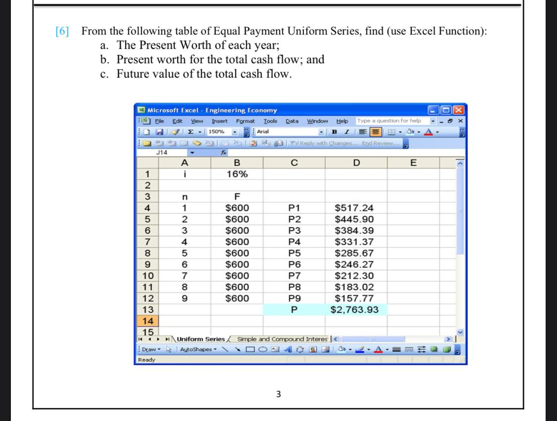 Solved [6] From the following table of Equal Payment Uniform | Chegg.com