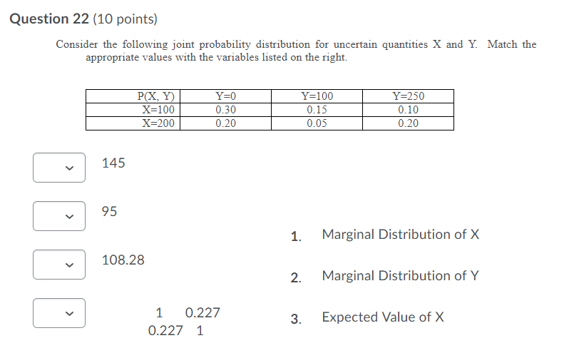 Question 22 (10 points) Consider the following joint | Chegg.com