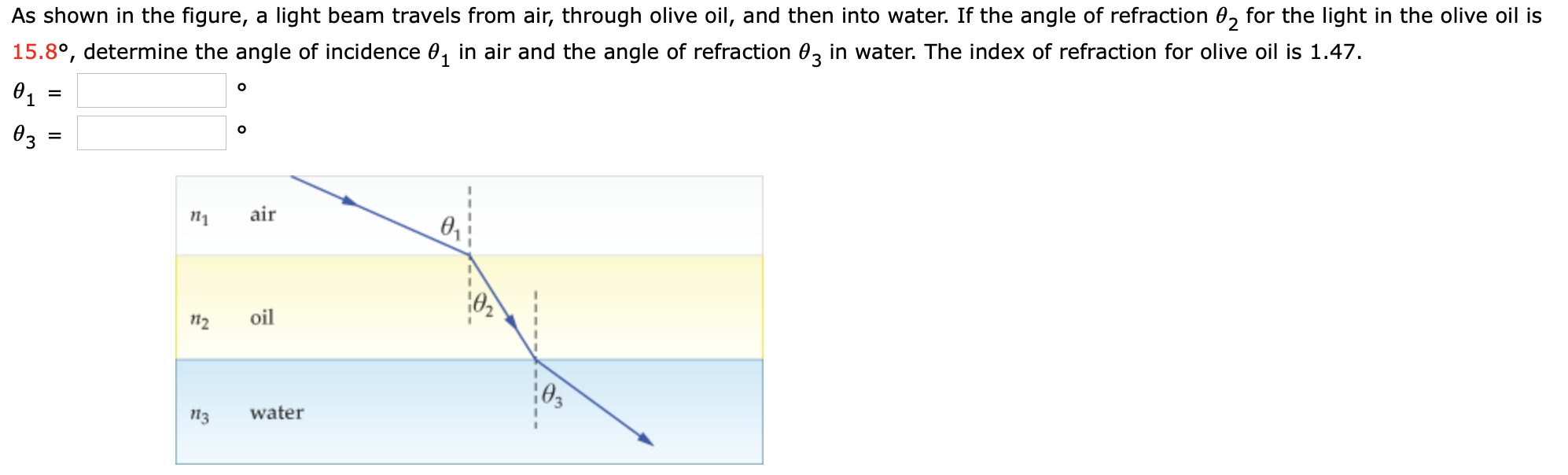 Solved As shown in the figure, a light beam travels from | Chegg.com