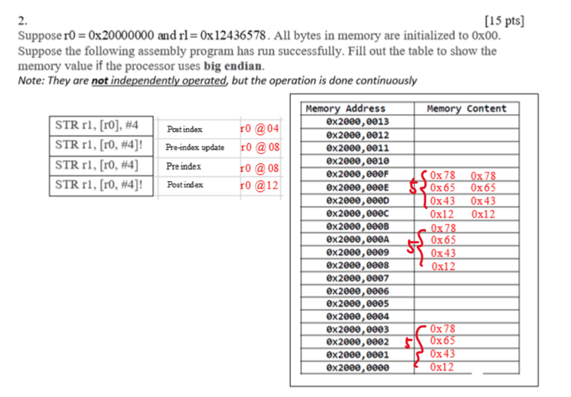 Solved Can you help explain what the professor means by this | Chegg.com