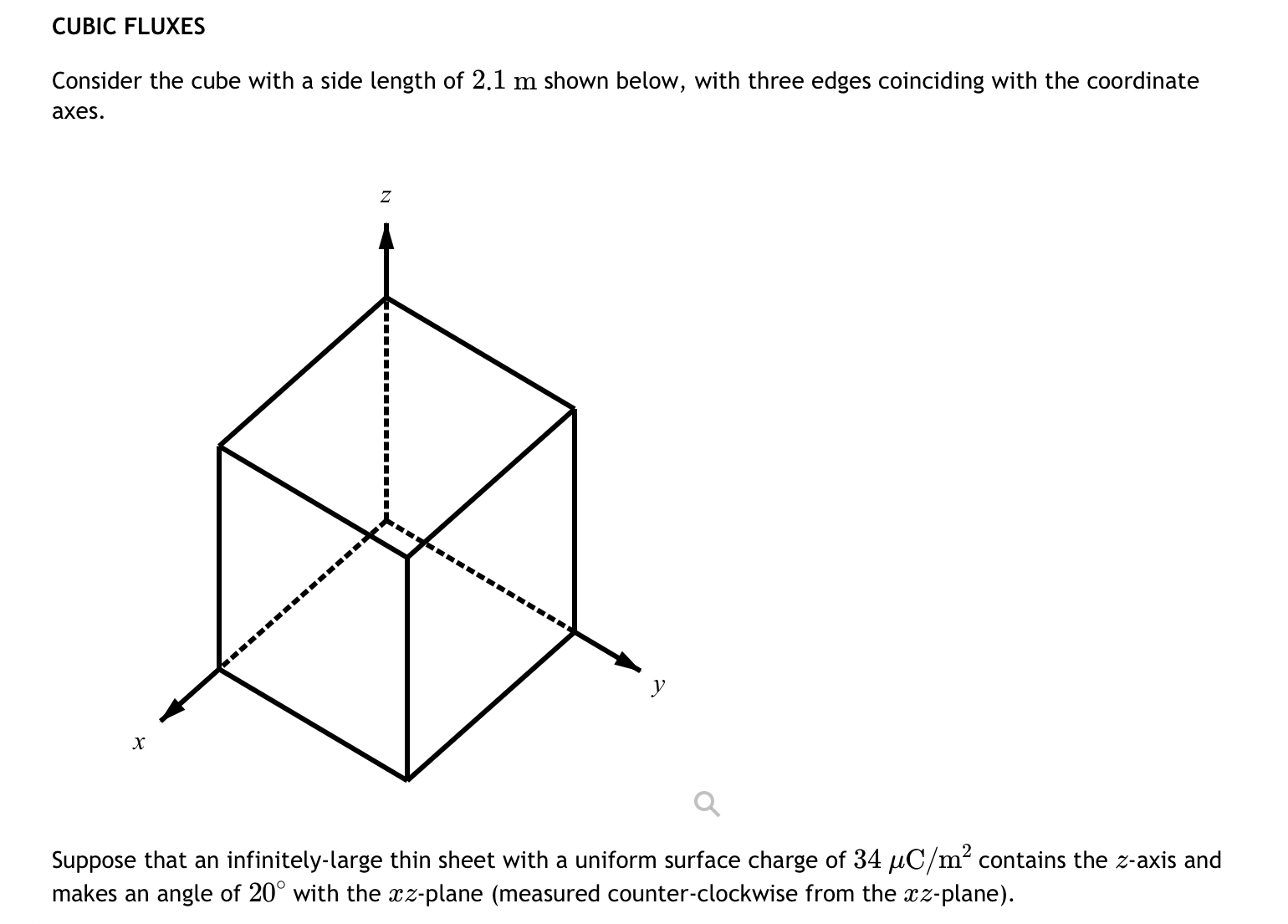 Solved Consider the cube with a side length of 2.1 m shown | Chegg.com