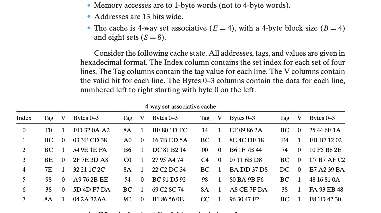 Solved - Memory accesses are to 1-byte words (not to 4-byte | Chegg.com