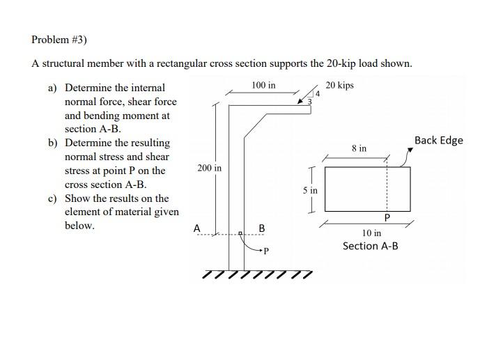 Solved Problem #3) A structural member with a rectangular | Chegg.com