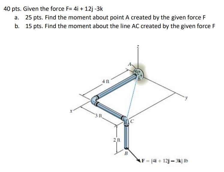 Solved Given the force F= 4i + 12j -3k 4-57 a. 25 pts. Find | Chegg.com