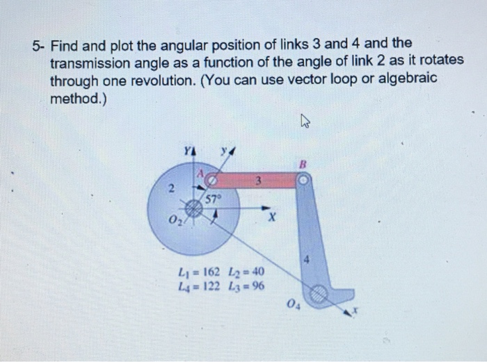 Solved 5- Find and plot the angular position of links 3 and | Chegg.com