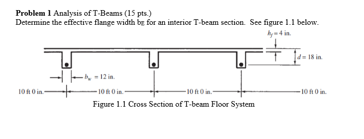 Solved Problem 1 Analysis of T-Beams (15 pts.) Determine the | Chegg.com