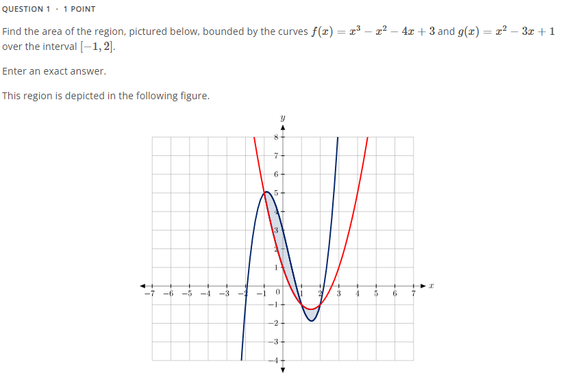 Solved QUESTION 1 - 1 ﻿POINTFind the area of the region, | Chegg.com