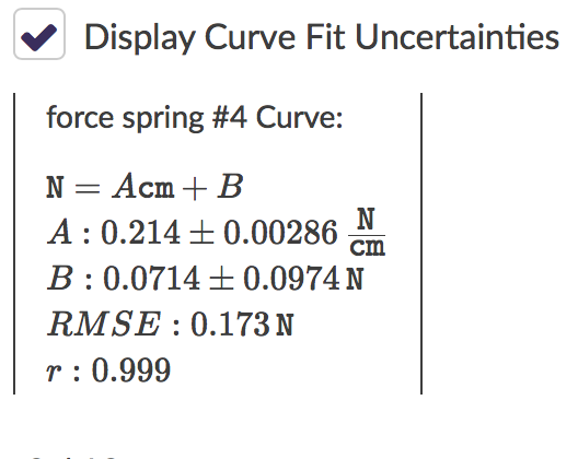 Solved 2.Calculate the work done by the spring | Chegg.com