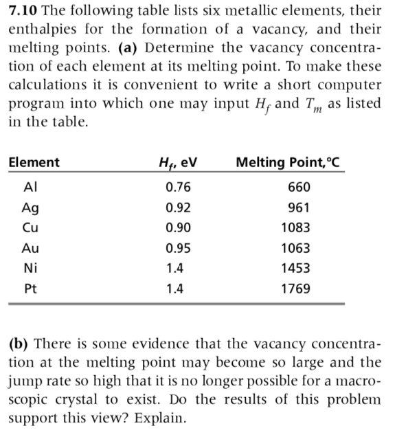 7.10 The following table lists six metallic elements, | Chegg.com