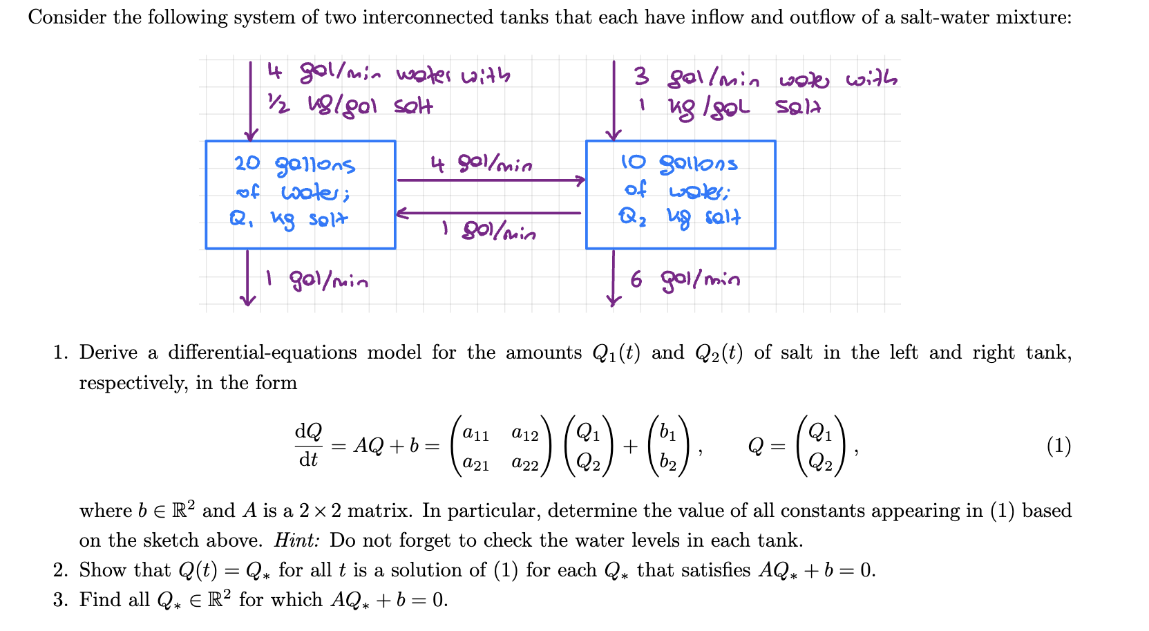Solved Consider the following system of two interconnected | Chegg.com