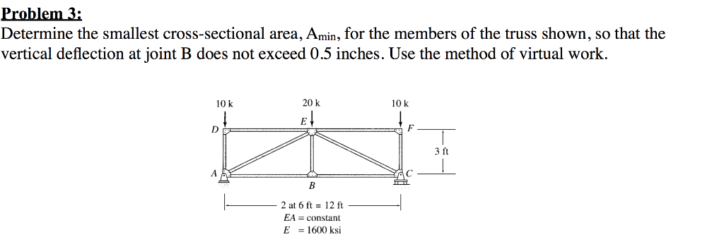 Solved Problem 3: Determine the smallest cross-sectional | Chegg.com