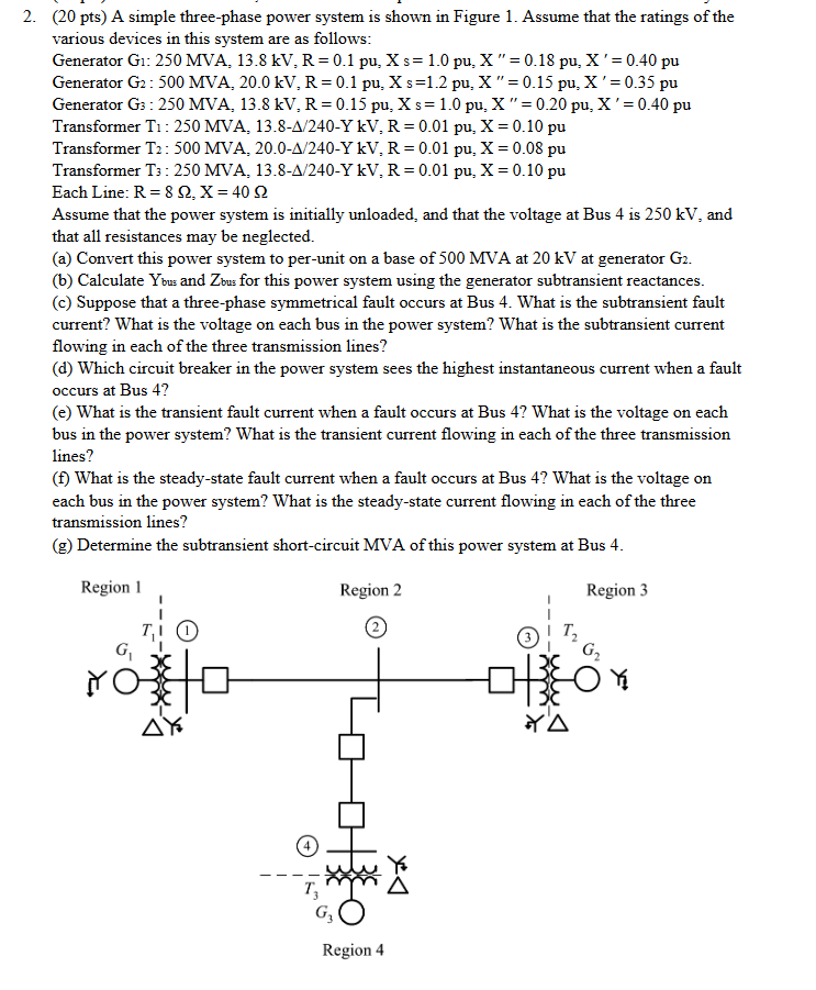 Solved A simple three-phase power system is shown in Figure | Chegg.com