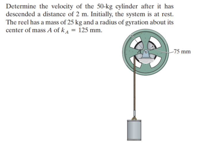 Solved Determine the velocity of the 50-kg cylinder after it | Chegg.com