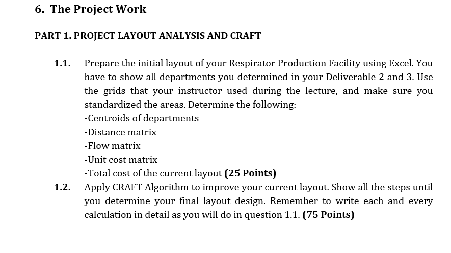 6. The Project Work PART 1. PROJECT LAYOUT ANALYSIS | Chegg.com