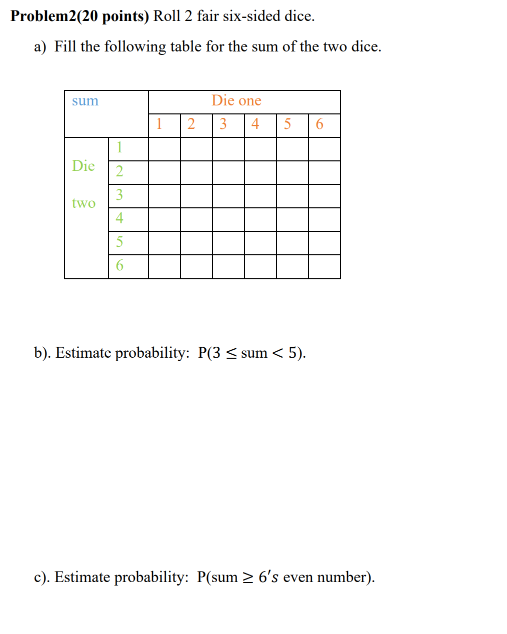 Solved Problem2(20 points) Roll 2 fair six-sided dice. a) | Chegg.com