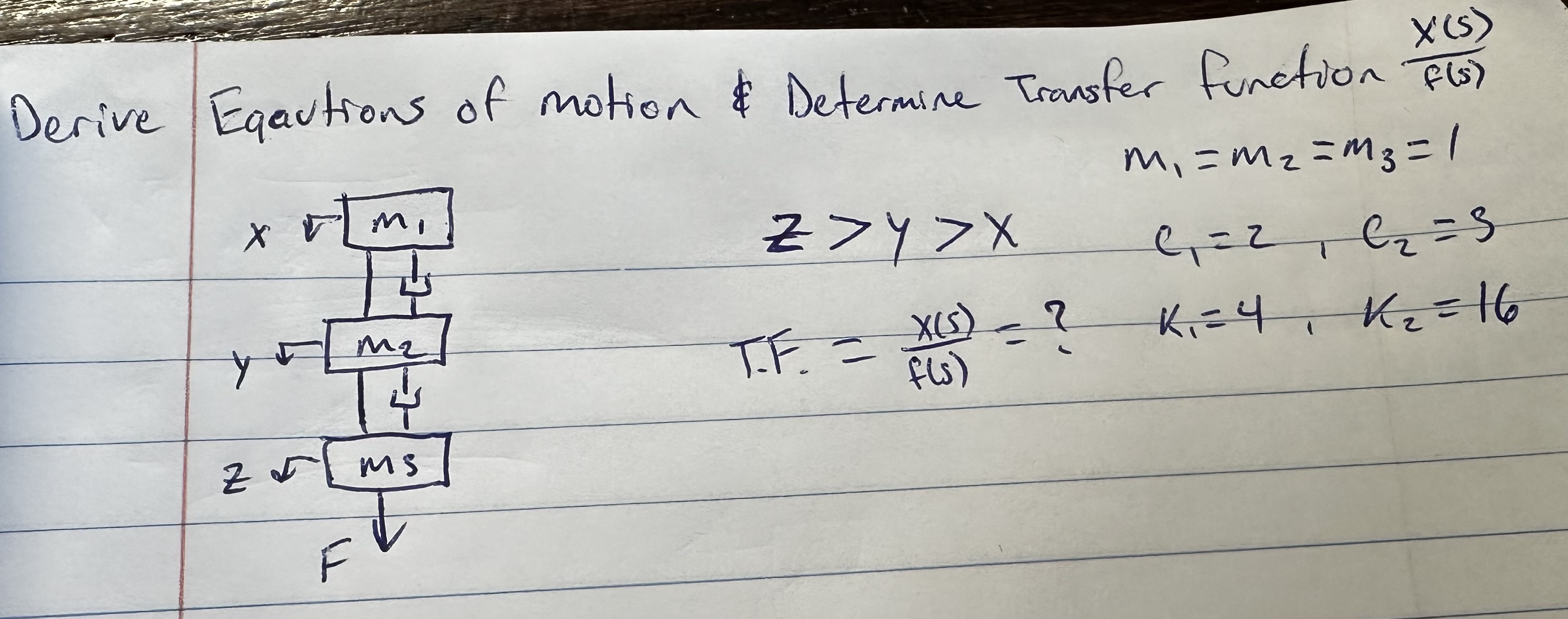 Solved Eqautions of motion \& Determine Transfer function | Chegg.com
