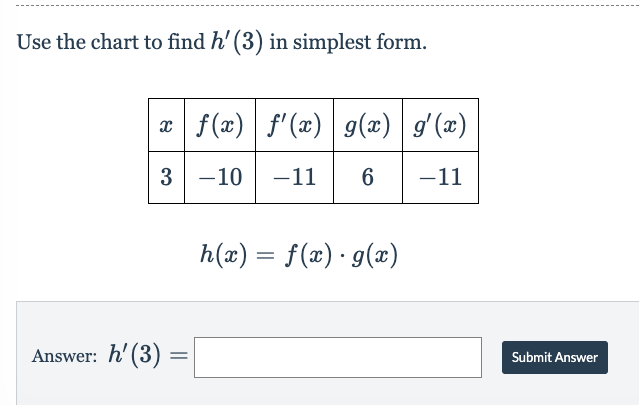 Solved Use the chart to find h' (3) in simplest form. X f(x) | Chegg.com