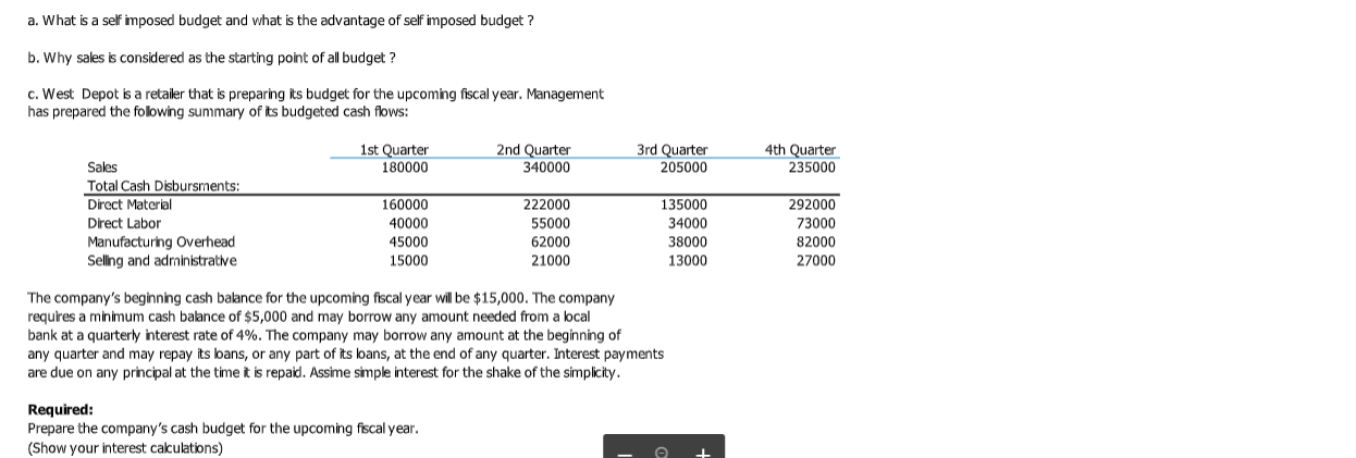 Solved a. What is a self imposed budget and what is the | Chegg.com