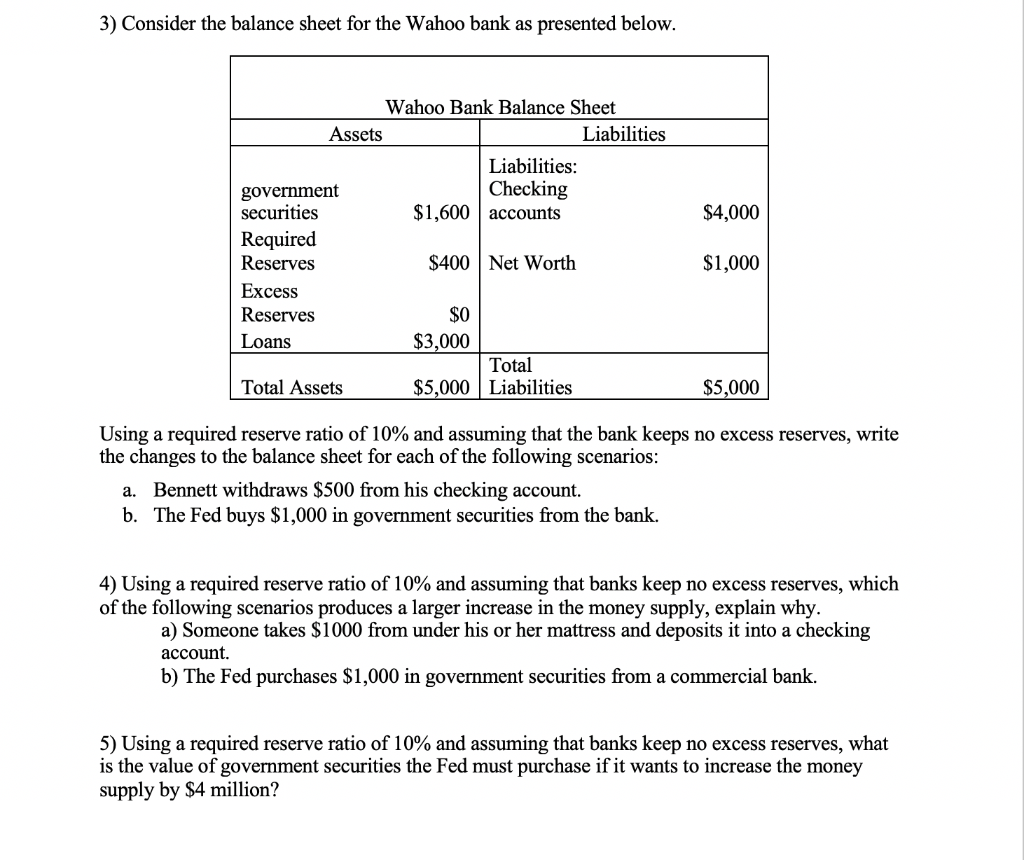 3) Consider the balance sheet for the Wahoo bank as | Chegg.com