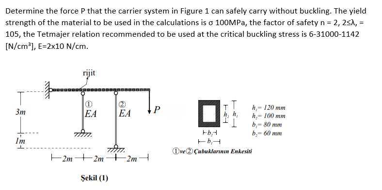 Determine the force P that the carrier system in | Chegg.com