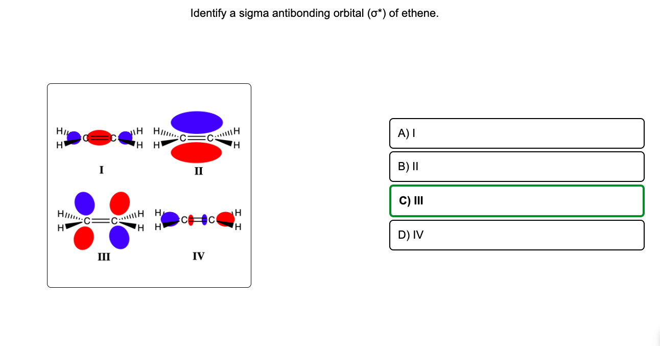 Solved Identify a sigma antibonding orbital (σ∗) of ethene. | Chegg.com