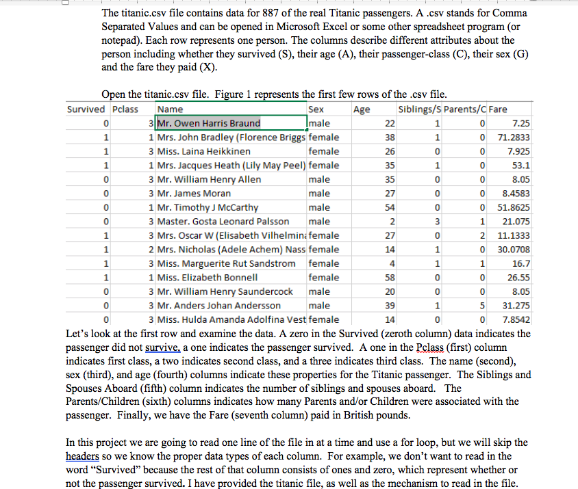 Solved The titanic.csv file contains data for 887 of the | Chegg.com
