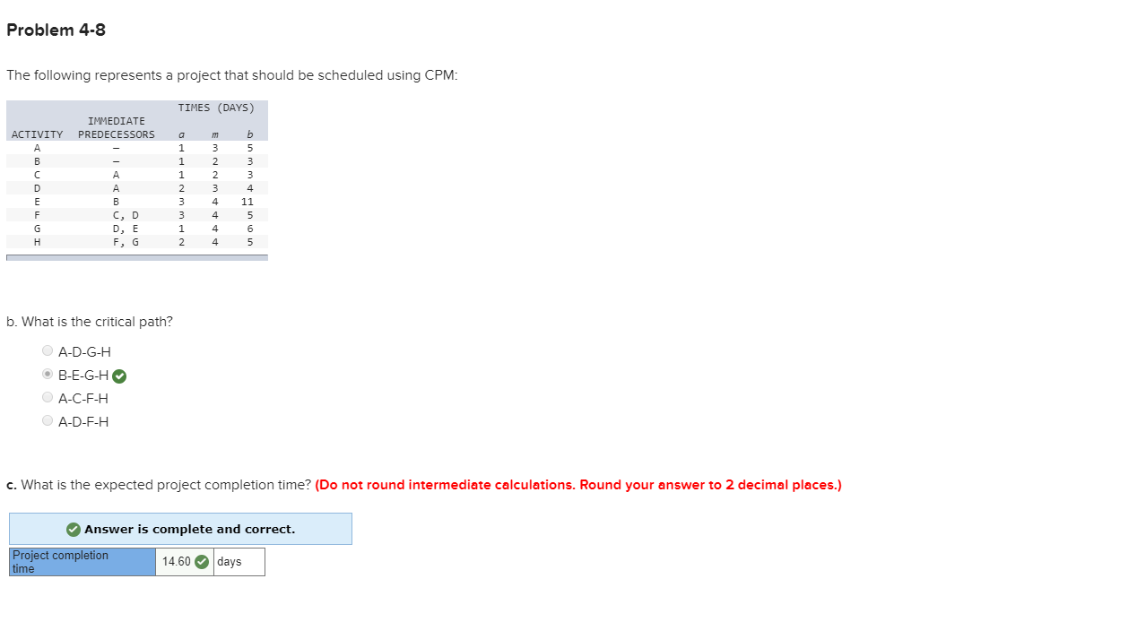 Solved Problem 4-8 The following represents a project that | Chegg.com