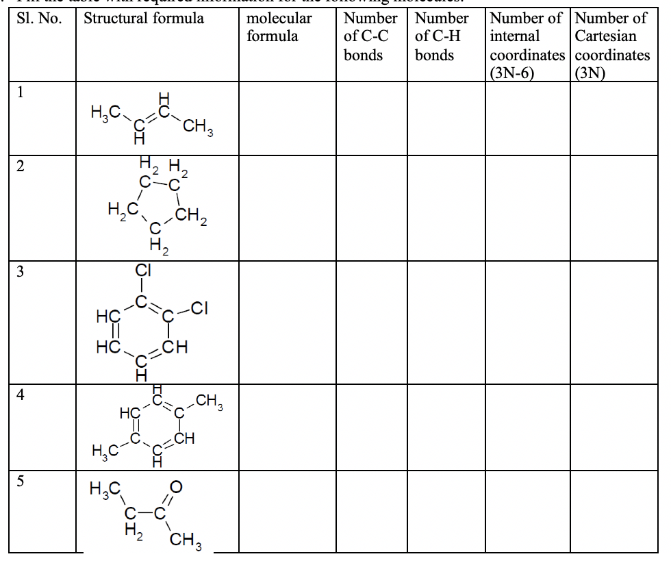 Solved Sl. No. Structural formula molecular formula Number | Chegg.com