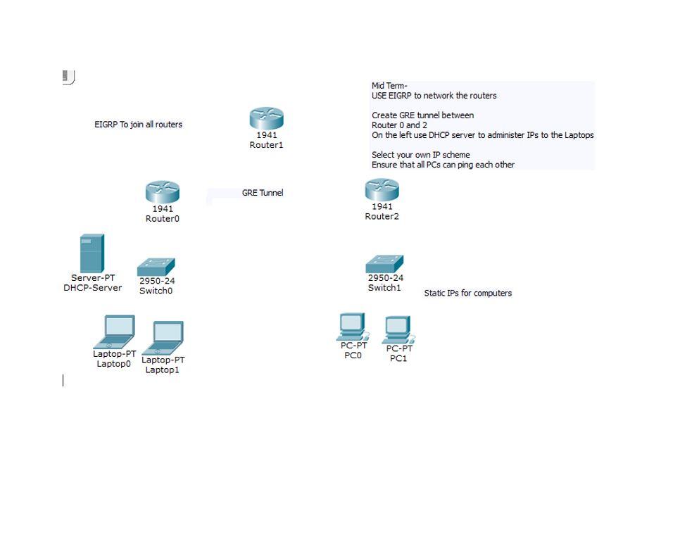 Mid Term- USE EIGRP to network the routers EIGRP To | Chegg.com